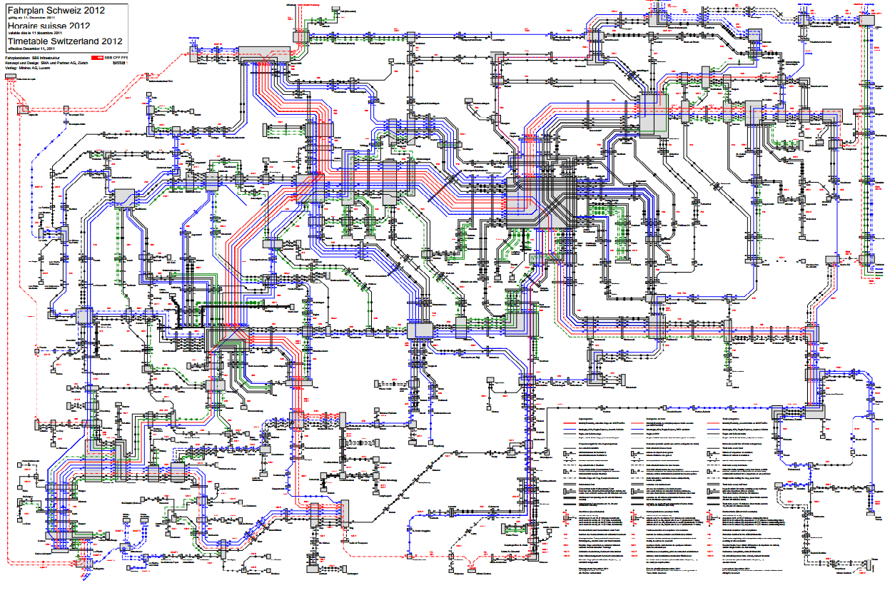 Swiss Railways Diagram | geovisualist